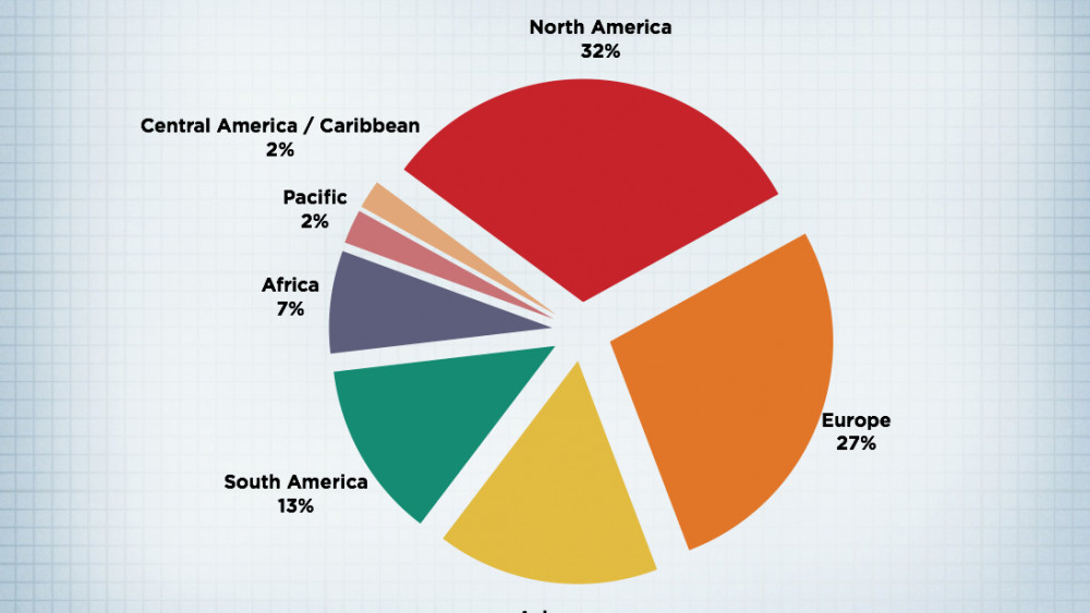 2014 Cycling Survey | Adventure Travel Trade Association